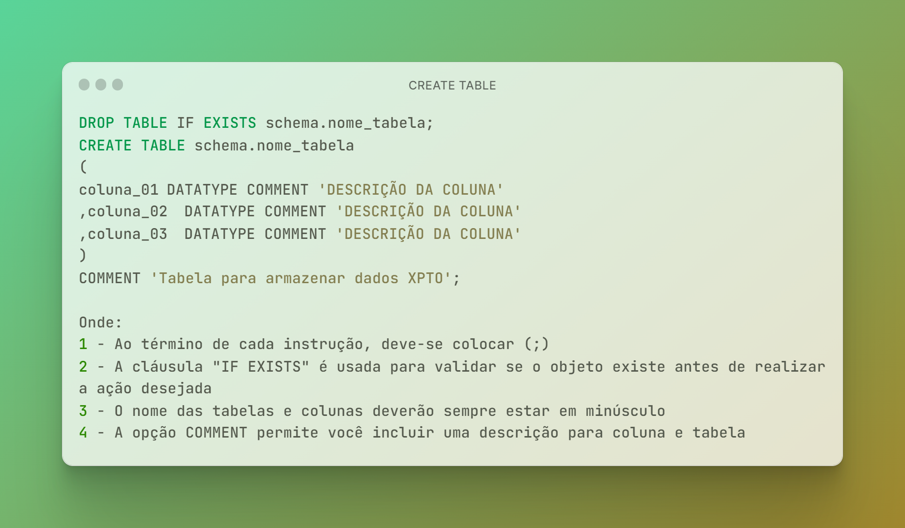 4. Notebook - Configuração Ambiente - Projeto BI Zero TO DW